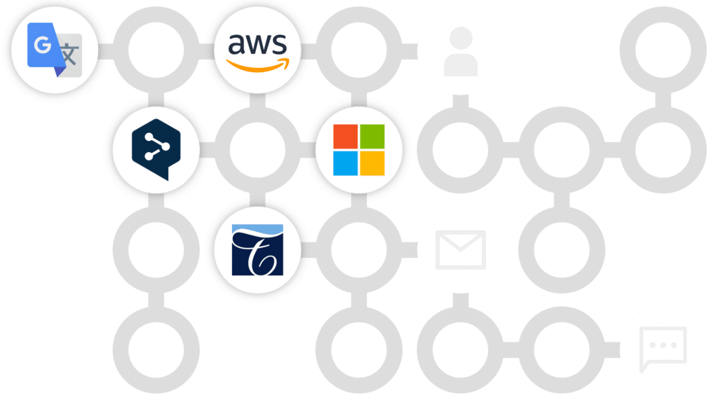 Translation Studio: Simple, Accurate Salesforce Translation | 1440.io